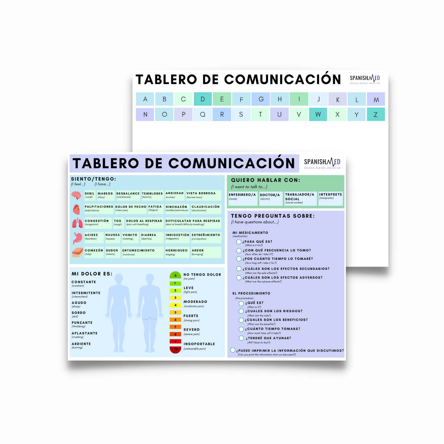 Spanish Communication Board – spanishmed