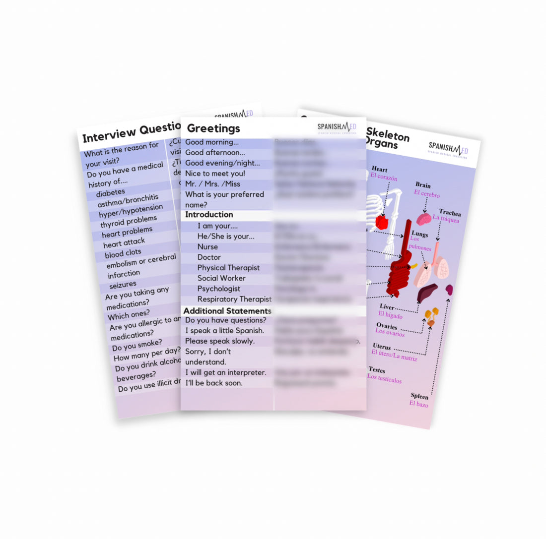 Spanish Translation Badges | SpanishMED – spanishmed